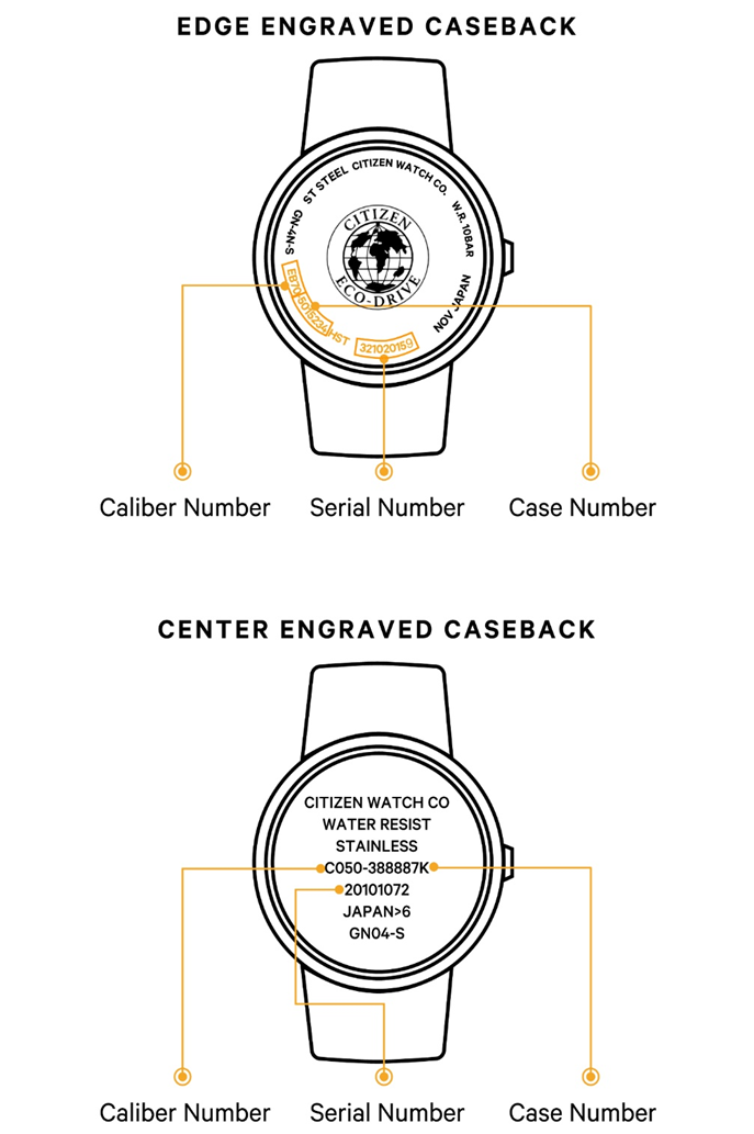 How do I locate the serial number for my watch? – Citizen Watch US